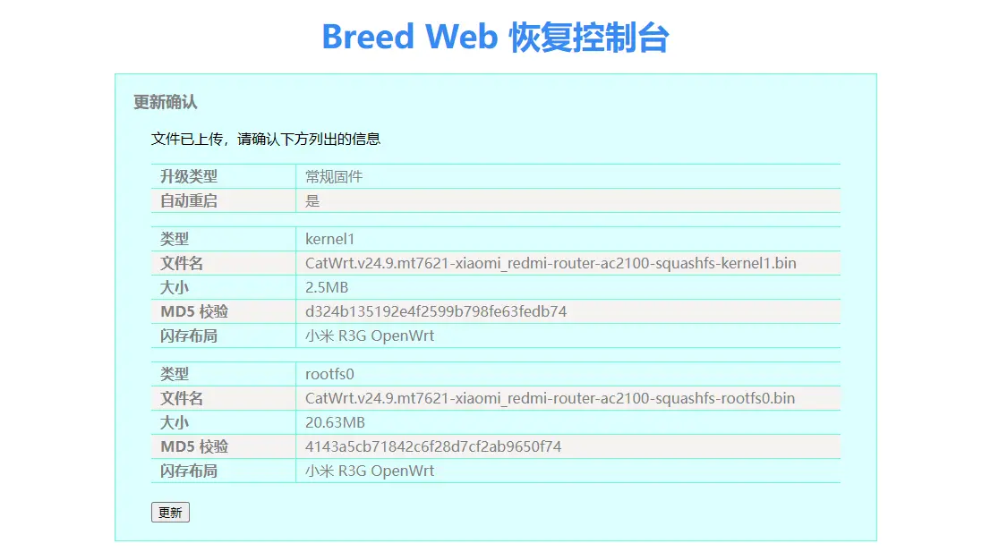 CatWrt.v24.9.mt7621 全新稳定版支持更多设备和内核模块 kmod 安装 - 喵二の小博客